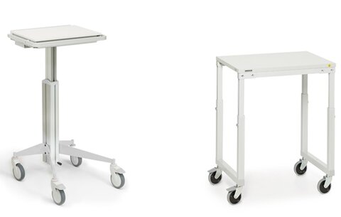 How to design an ergonomic trolley? Tips and pre-configured trolley ...